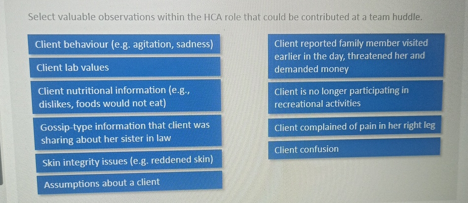 Solved Select valuable observations within the HCA role that | Chegg.com