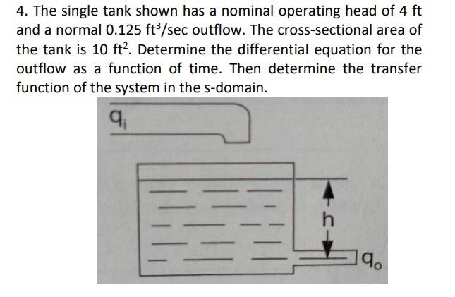 Solved 4. The single tank shown has a nominal operating head | Chegg.com