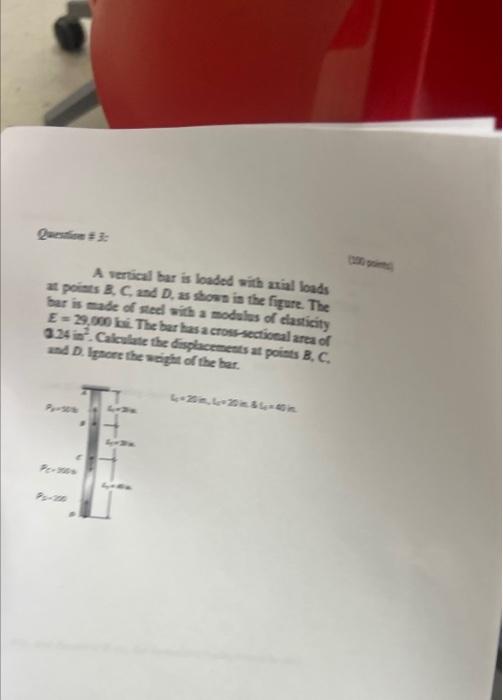 Solved A vertical bar is loaded with axial loads at points | Chegg.com