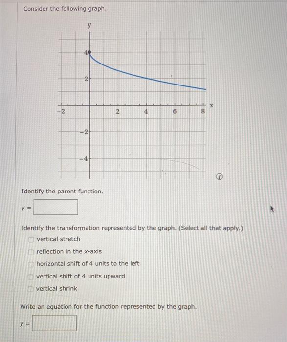 Solved Consider the following graph. Identify the parent | Chegg.com