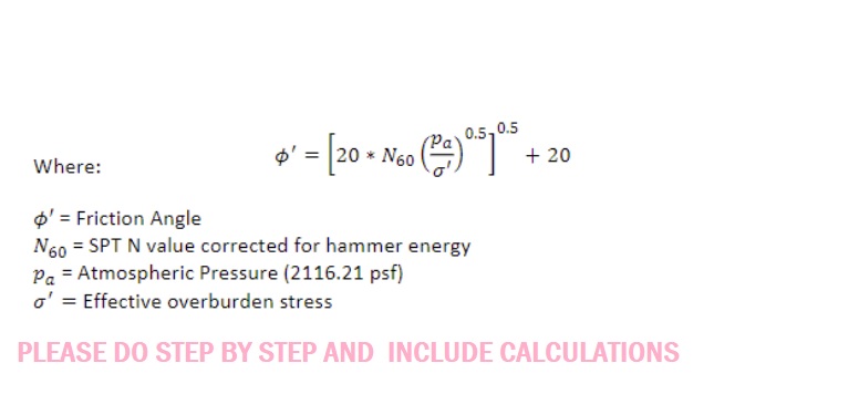 Solved Where:φ'=[20**N60(paσ')0.5]0.5+20φ'= ﻿Friction | Chegg.com