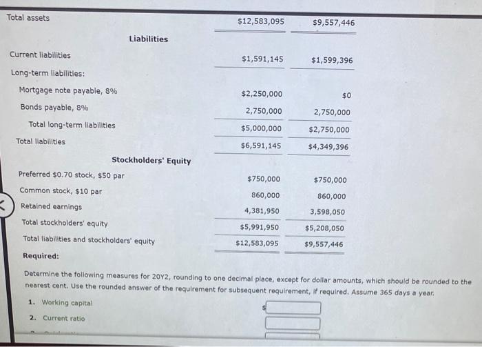 Solved Measures of liquidity, Solvency, and Profitability | Chegg.com