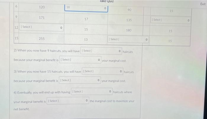 Solved 1. Refer to a table that shows number of haircut (Q), | Chegg.com