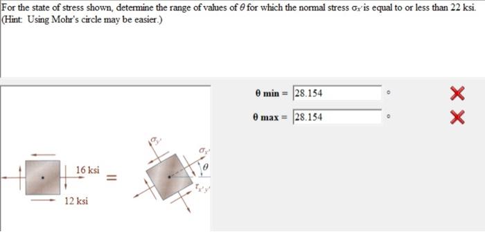 Solved For the state of stress shown, determine the range of | Chegg.com