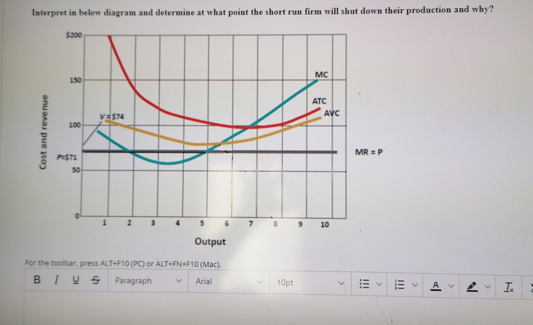Solved Interpret in below diagram and determine at what | Chegg.com