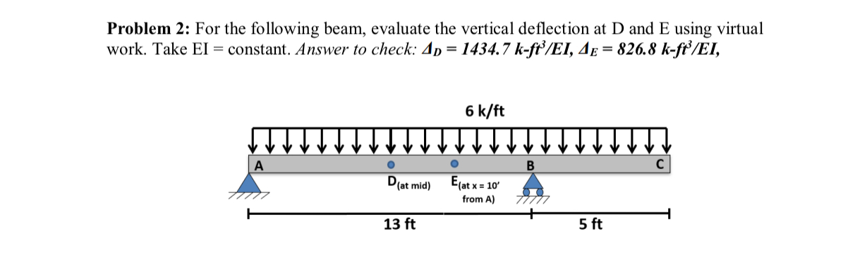 Solved Problem 2: For the following beam, evaluate the | Chegg.com