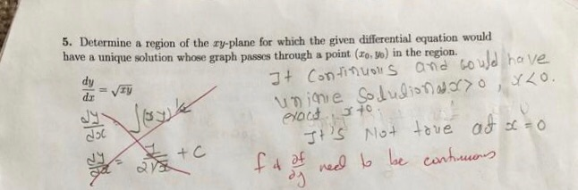 Solved 5. Determine a region of the sy-plane for which the | Chegg.com