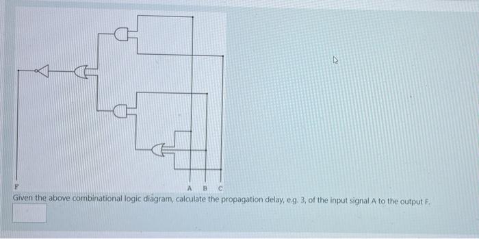 Solved V G F A B C Given the above combinational logic | Chegg.com