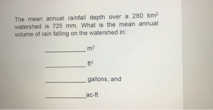 Solved The mean annual rainfall depth over a 280 km2 | Chegg.com