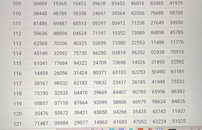 Solved The game of craps is played with two dice. The player | Chegg.com