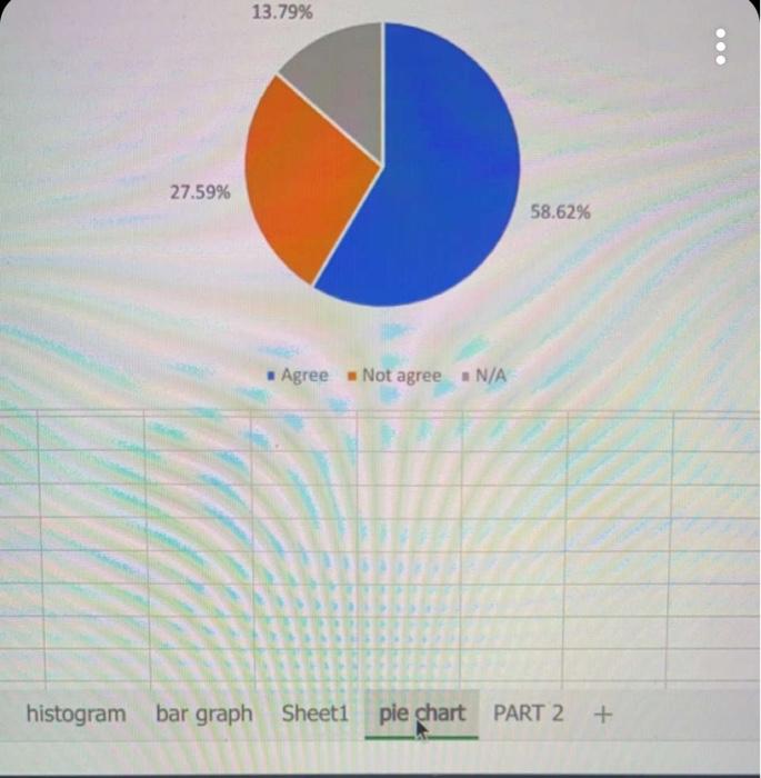Solved HELPfind the point estimate for a population portion | Chegg.com