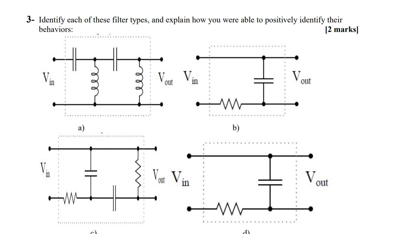 Solved 3- Identify each of these filter types, and explain | Chegg.com