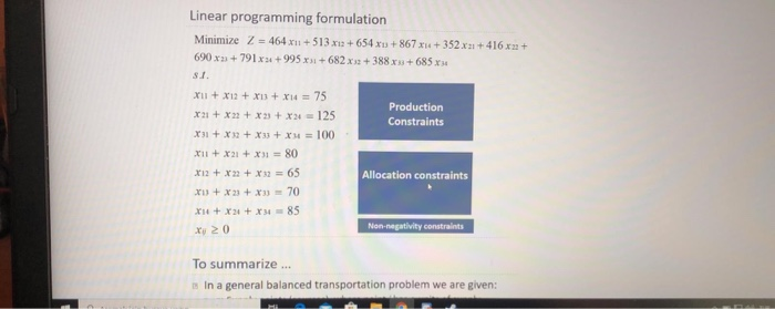 B) – Linear Programming Model Give the details of | Chegg.com