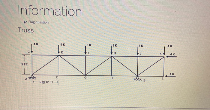 Solved Information P Flag question Truss 4K 8 K 8 K 8K 8K 4 | Chegg.com