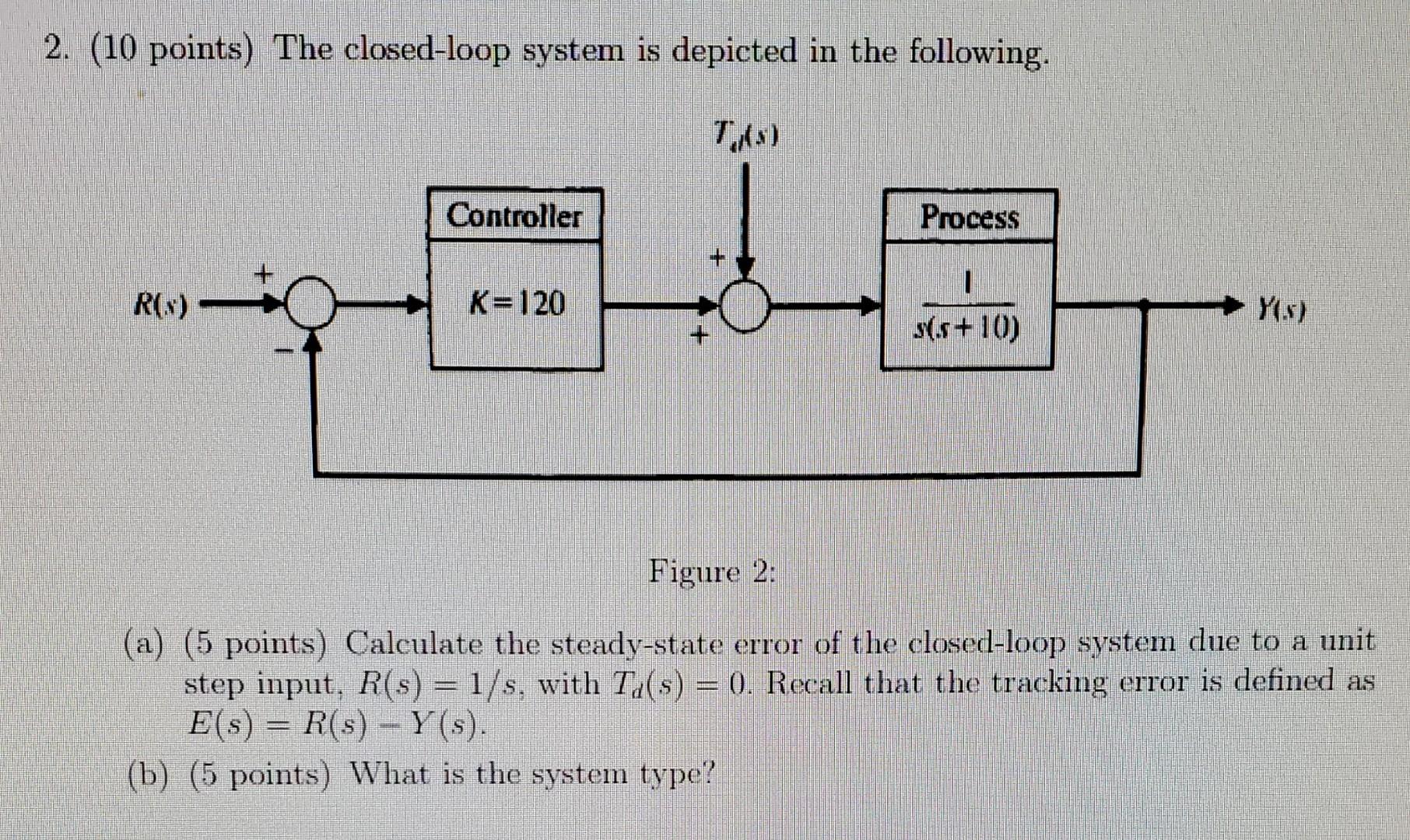 Solved 2. (10 points) The closed-loop system is depicted in | Chegg.com Solved 2. (10 points) The closed-loop system is depicted in | Chegg.com