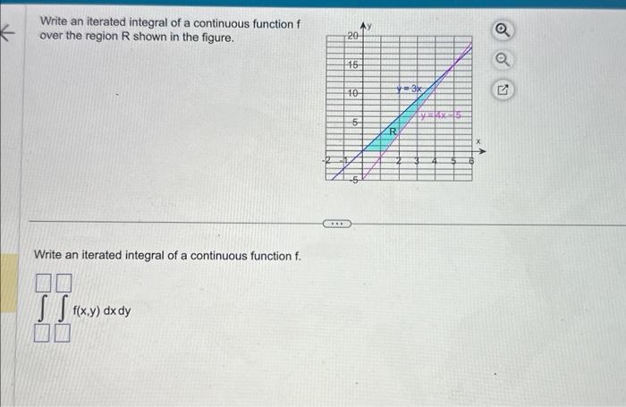 Solved Write An Iterated Integral Of A Continuous Function F 