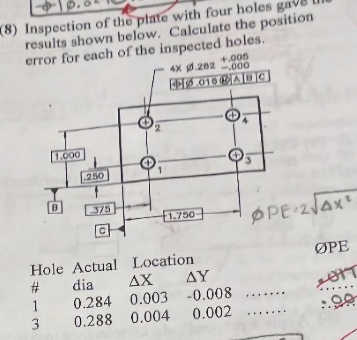 Solved (8) ﻿Inspection of the plate with four holes gave | Chegg.com