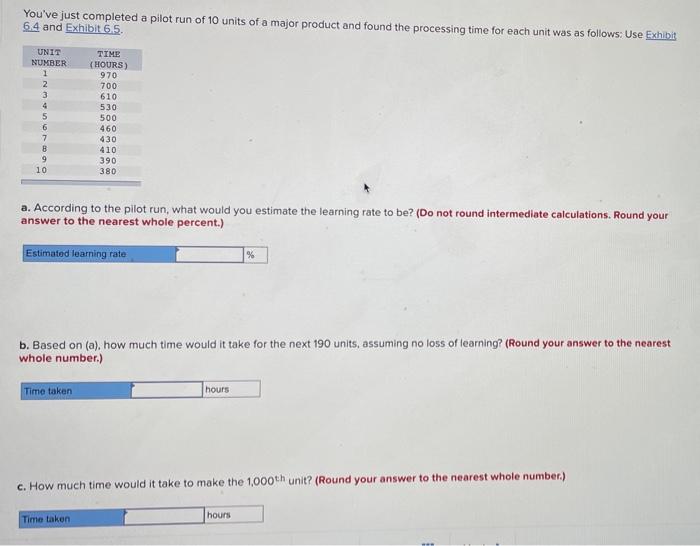 Solved You've just completed a pilot run of 10 units of a | Chegg.com