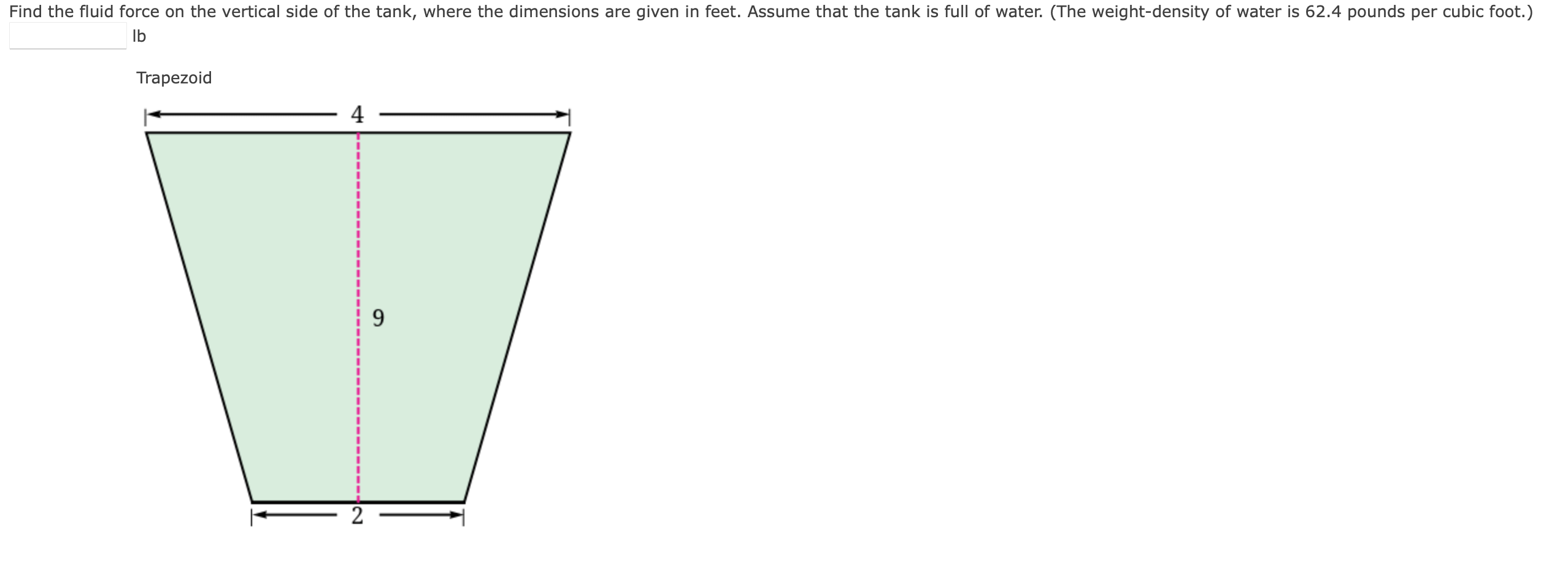 Solved Find the fluid force on the vertical side of the | Chegg.com