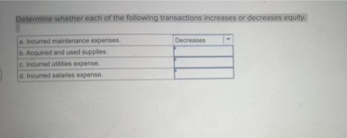 Solved Determine whether each of the following transactions | Chegg.com