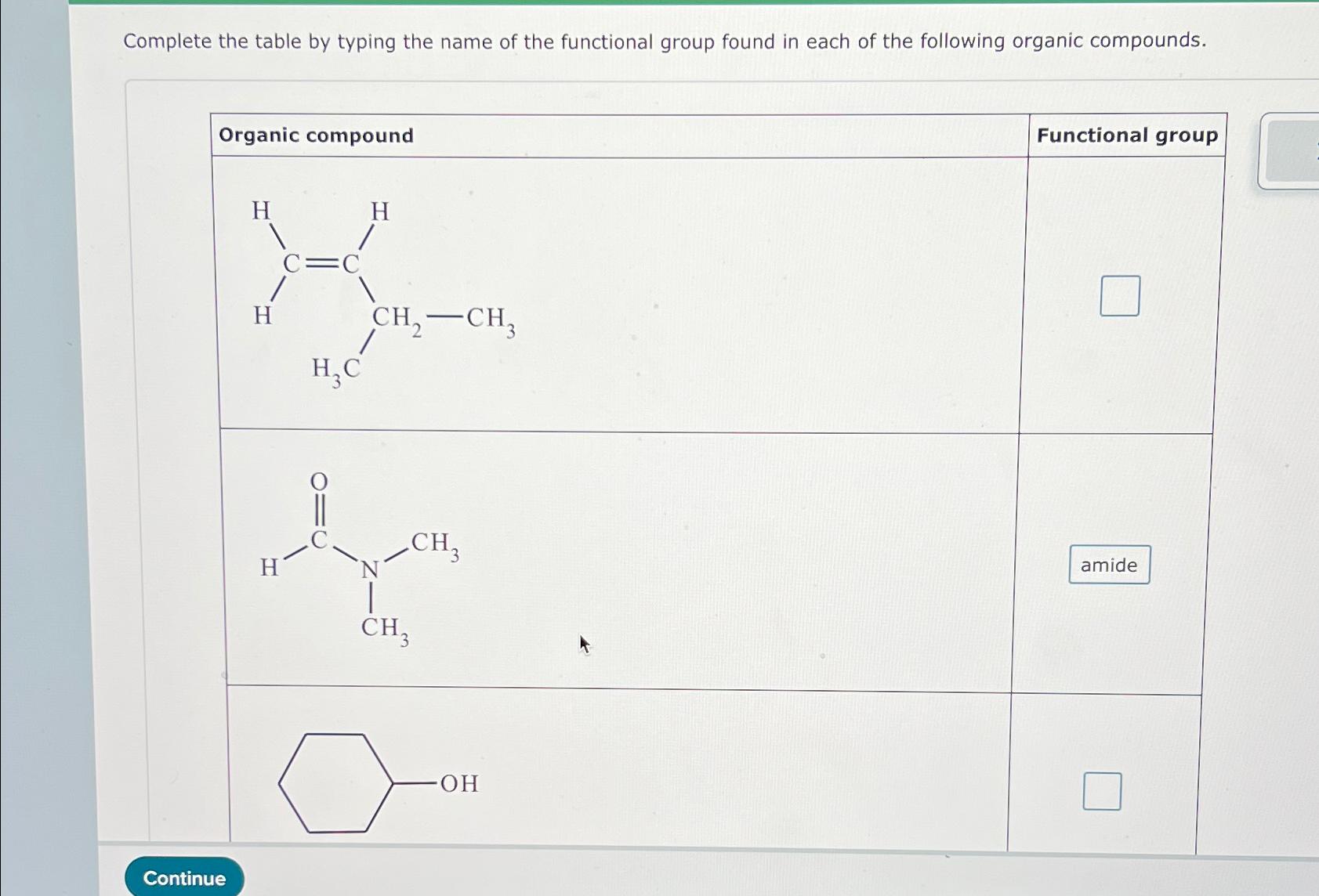 Solved Complete the table by typing the name of the | Chegg.com