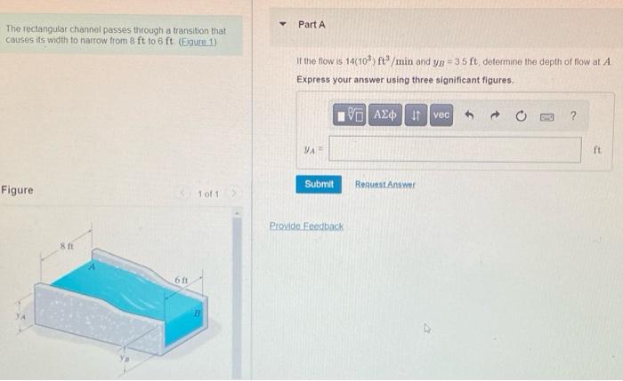 Solved The rectangular channel passes through a transition | Chegg.com
