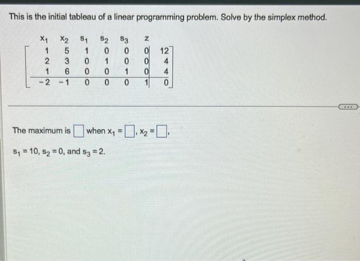 Solved This is the initial tableau of a linear programming | Chegg.com