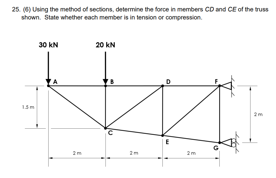 Solved 25. (6) ﻿Using the method of sections, determine the | Chegg.com