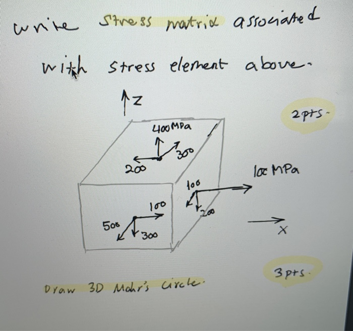 Solved stress matrix associated write with stress element | Chegg.com