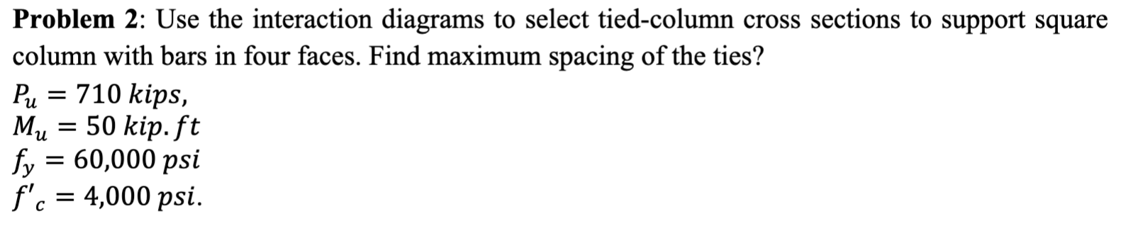 Solved Use the interaction diagrams to select tied-column | Chegg.com