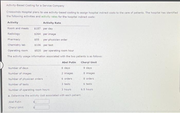 Solved Activity-Based Costing for a Service | Chegg.com