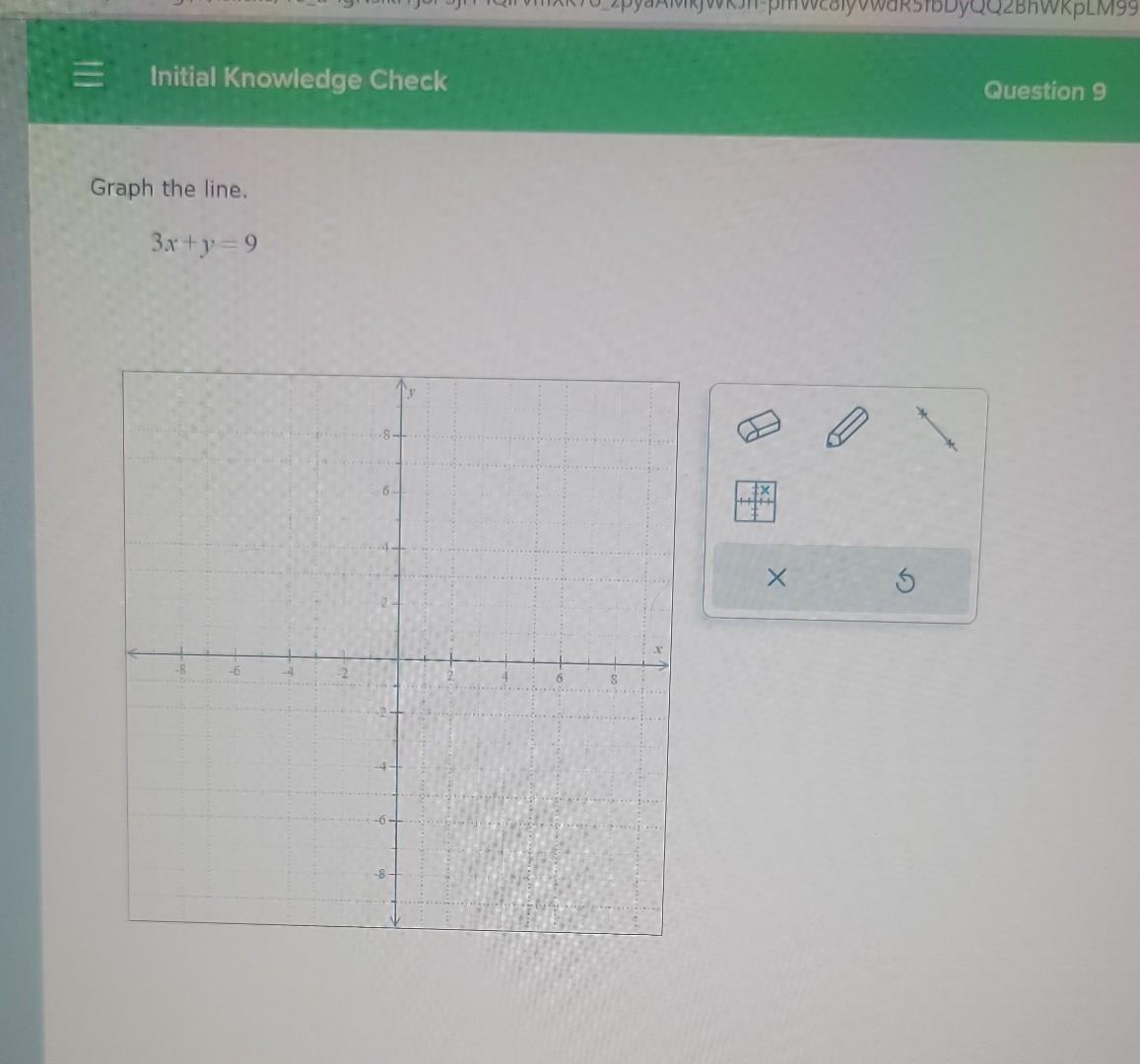 Solved Graph the line. 3x+y=9 | Chegg.com