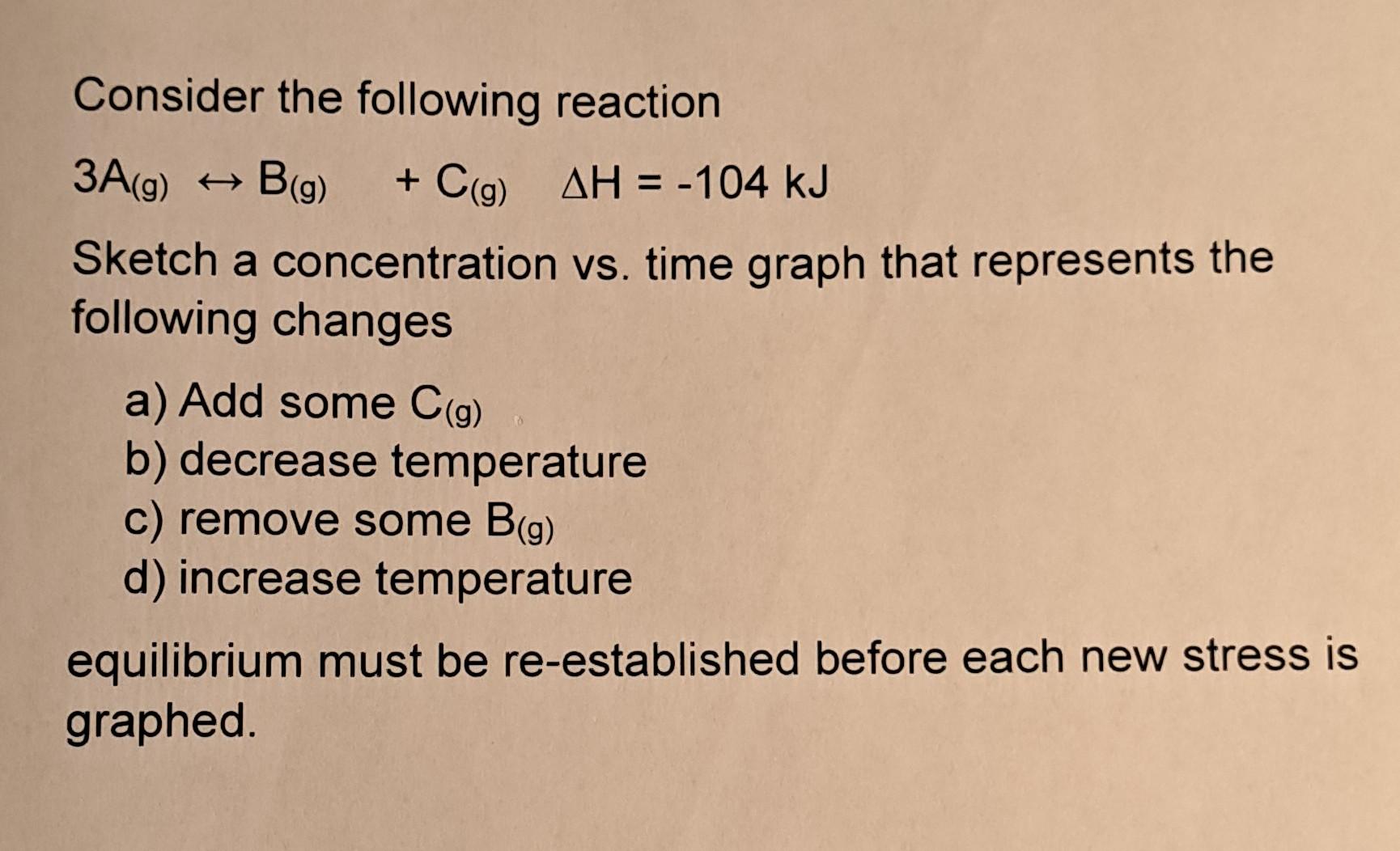 Solved Consider the following reaction 3 | Chegg.com