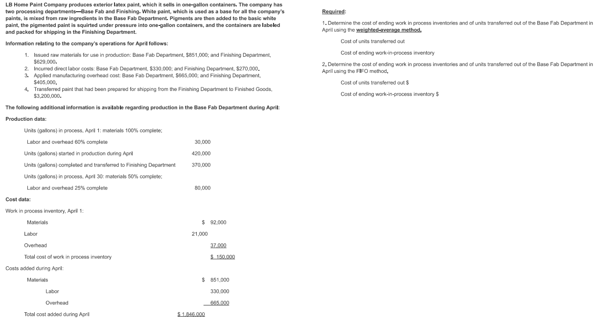 Solved Required:Determine the cost of ending work in process | Chegg.com