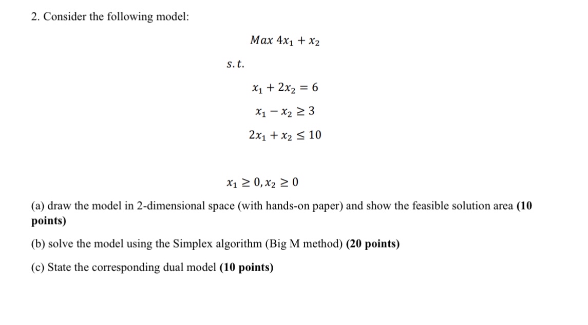 Solved Consider the following model:Max4x1+x2 ﻿s.t. | Chegg.com