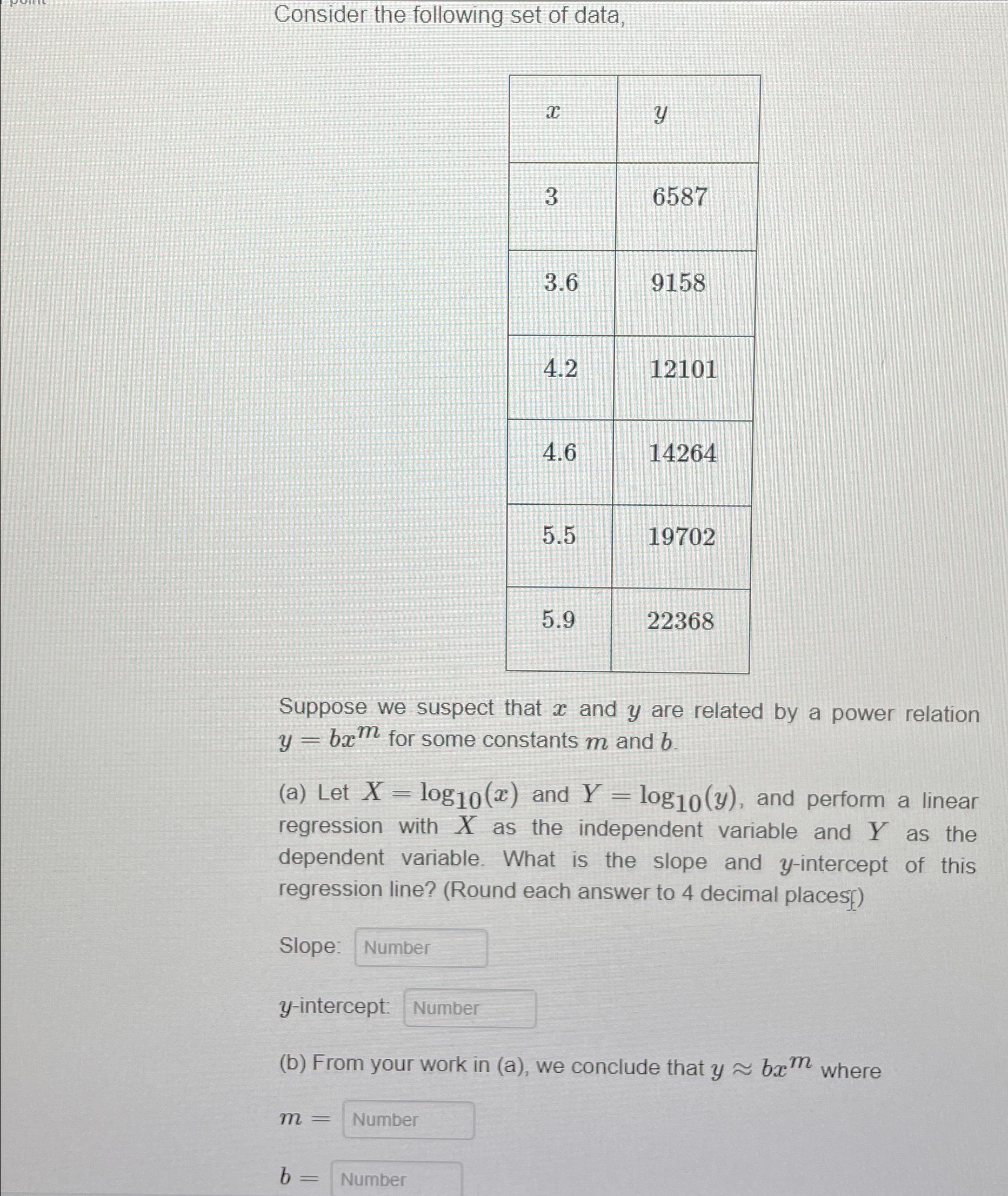 Solved Consider the following set of data,\table[[x,y | Chegg.com