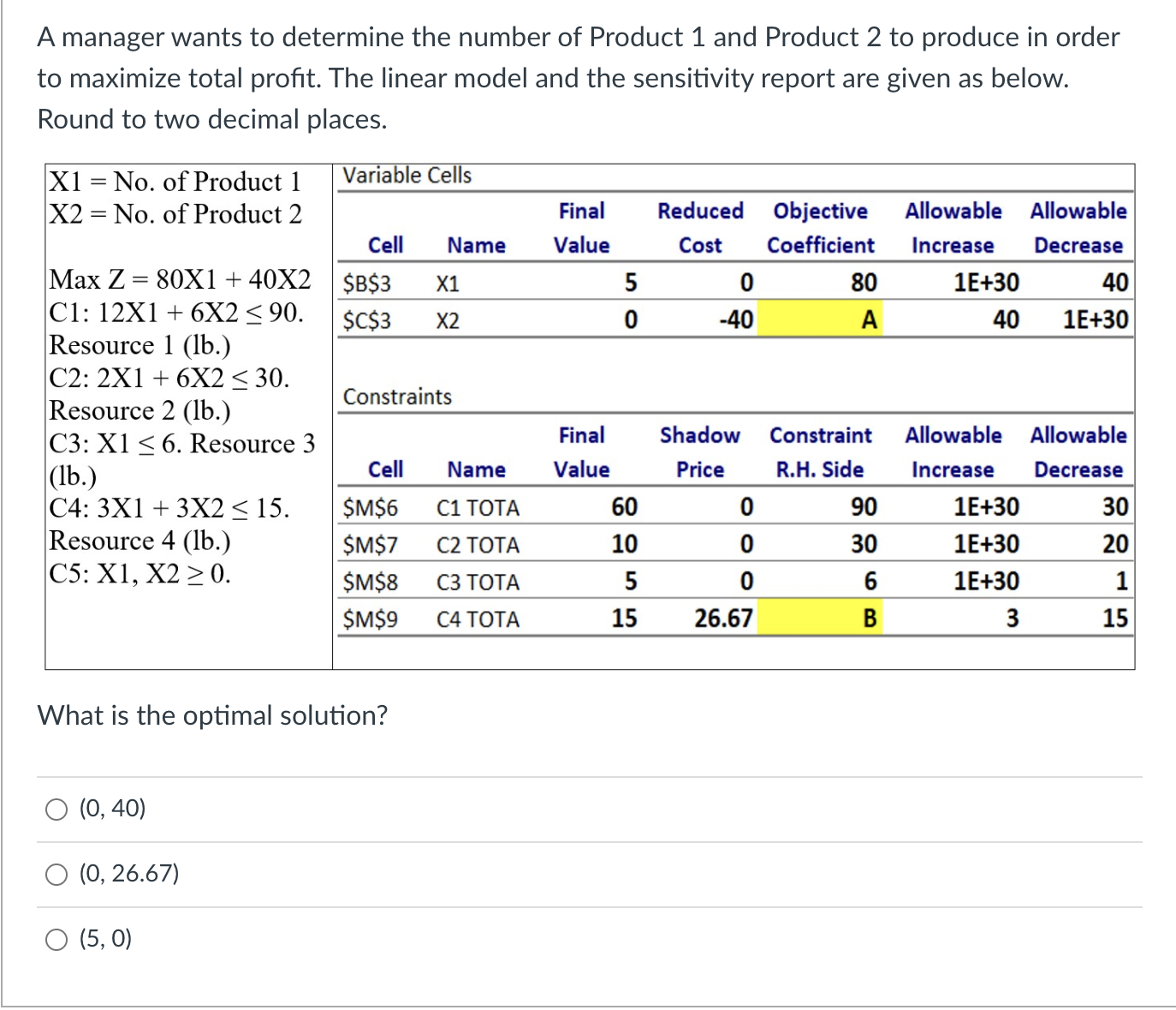 Solved Use the following problem statement to answer | Chegg.com