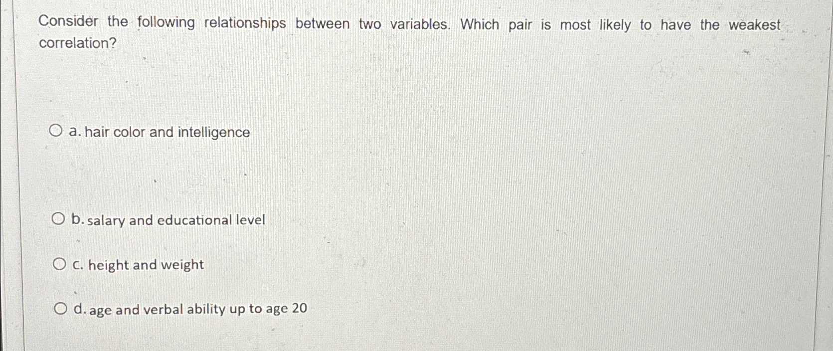 Solved Consider the following relationships between two | Chegg.com