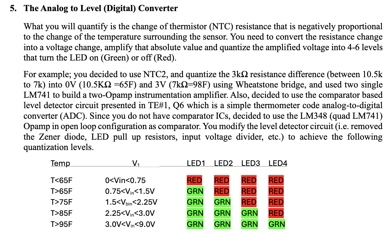 Solved 5. ﻿The Analog to Level (Digital) ﻿Converter What you | Chegg.com