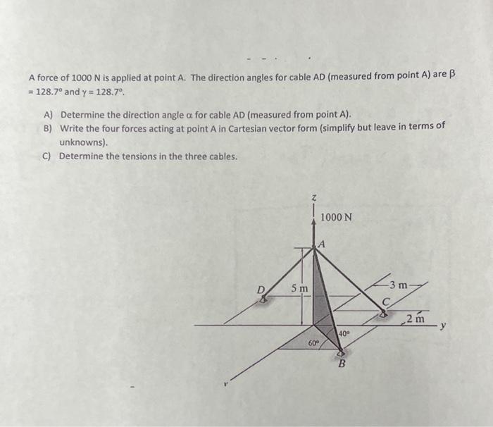 A force of 1000 N is applied at point A. The | Chegg.com