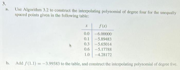 Solved A Use Algorithm 32 To Construct The Interpolating