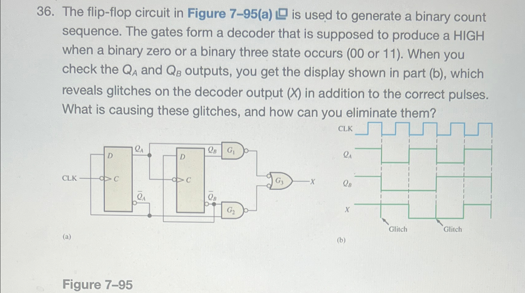 Solved The flip-flop circuit in Figure 7-95(a) ﻿is used to | Chegg.com