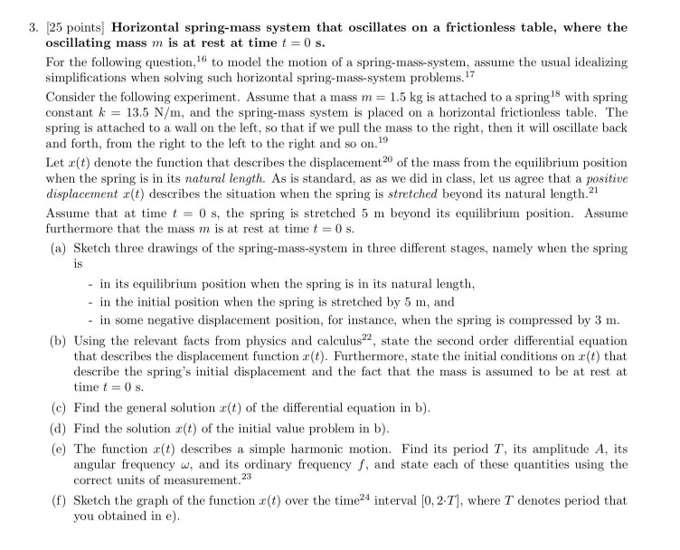 Solved 3. 25 points) Horizontal spring-mass system that | Chegg.com
