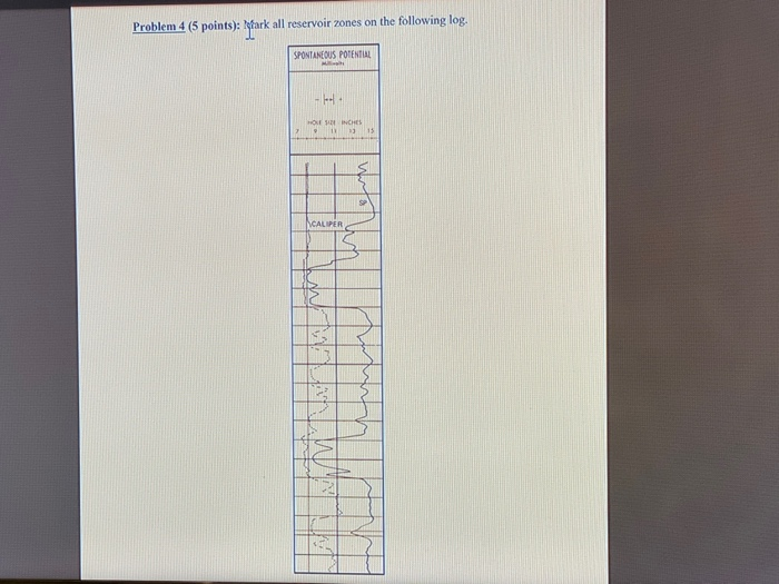 Solved Problem 4 (5 points): Mark all reservoir zones on the | Chegg.com
