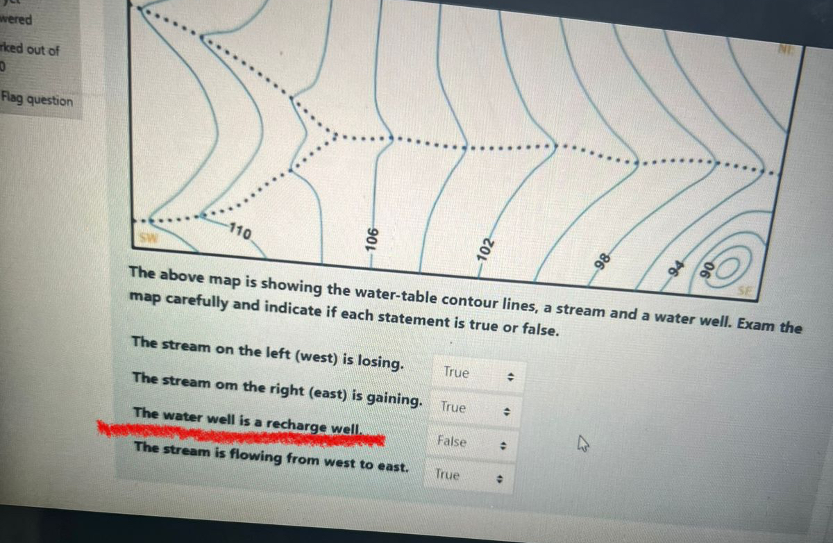 Solved weredriked out ofFlag questionThe above map is | Chegg.com