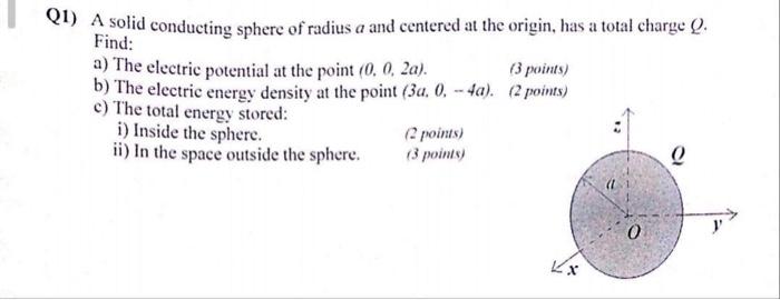 Solved Q1) A solid conducting sphere of radius a and | Chegg.com
