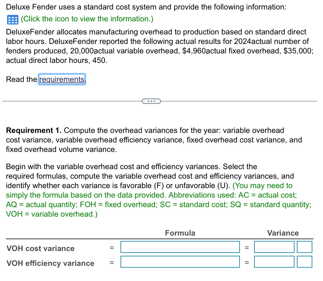 Solved RequirementsCompute the overhead variances for the | Chegg.com