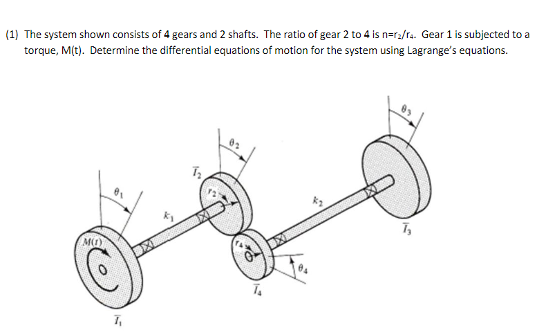 Solved (1) ﻿The system shown consists of 4 ﻿gears and 2 | Chegg.com