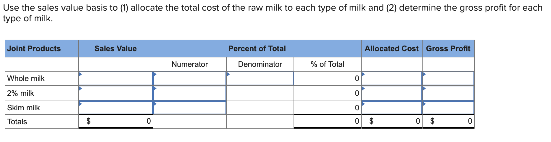 Solved Use the sales value basis to (1) ﻿allocate the total | Chegg.com