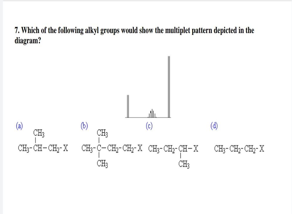 Solved 7. Which of the following alkyl groups would show the | Chegg.com